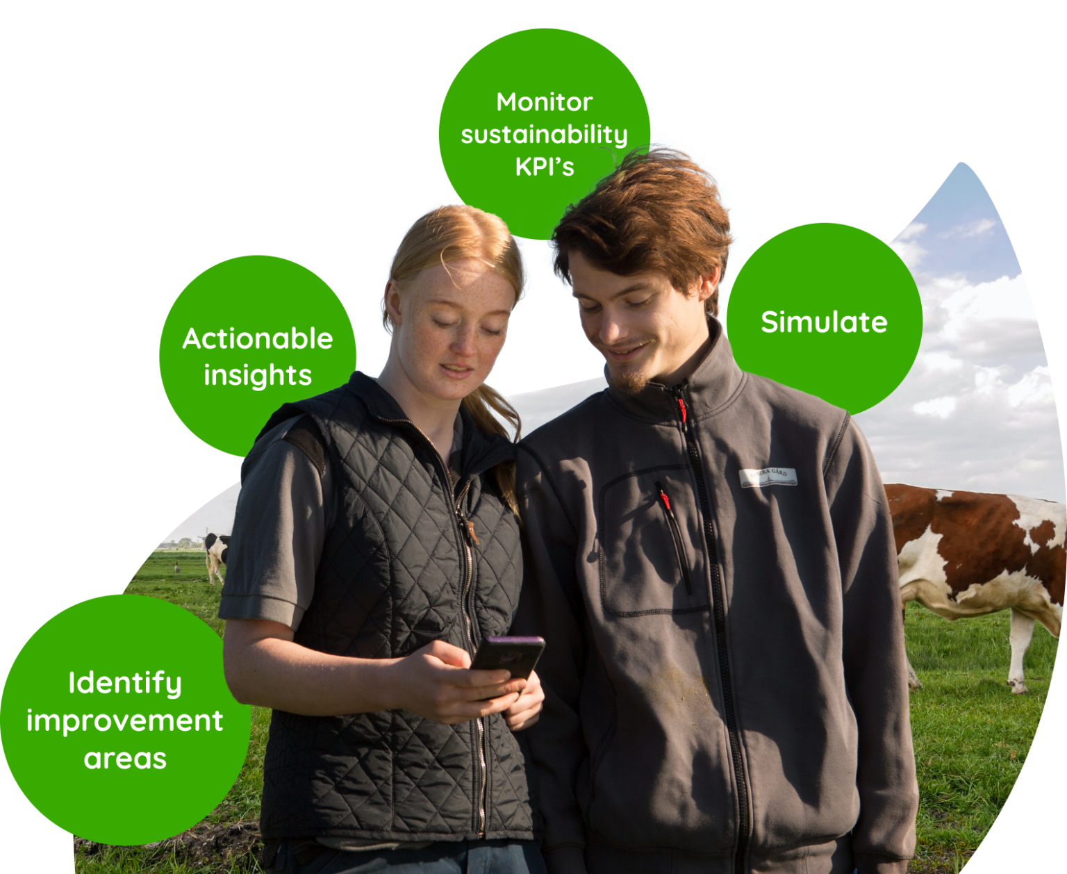 Milk Sustainability Center